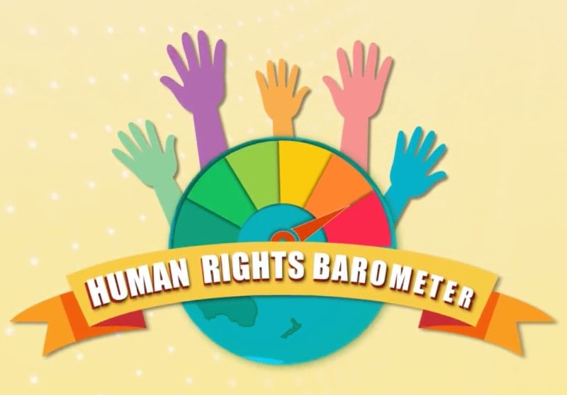 Human Rights Barometer - BUR.MIZZIMA.COM
