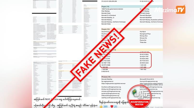 Fact Check Archives - BUR.MIZZIMA.COM