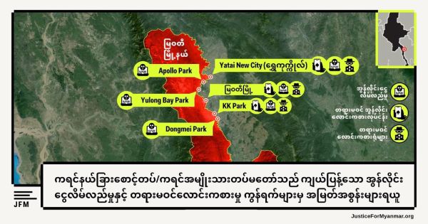 ဗိုလ်မှူးကြီးစောချစ်သူမိသားစုနှင့် BGF ခေါင်းဆောင်များ ၏ နိုင်ငံဖြတ်ကျော်ရာဇဝတ်ကွန်ရက် JFM ဖော ...